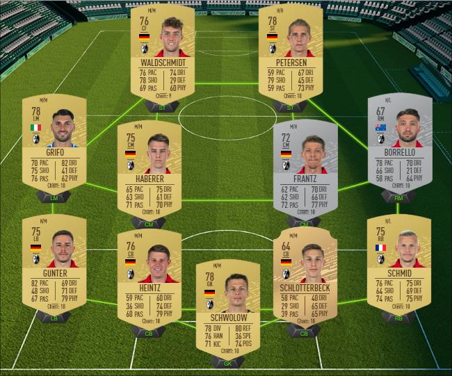 Fut 20 Dce Bundesliga Solution Sur Fifa Breakflip